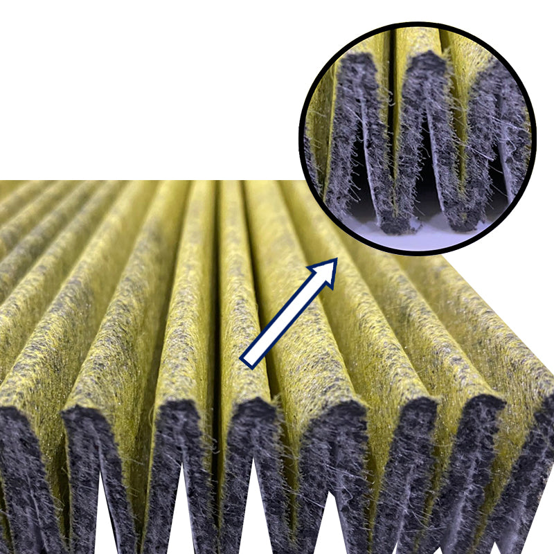 F-3189 Fresh Opt-BMW Premium Cabin Air Filter [64119321875] (SETS ...