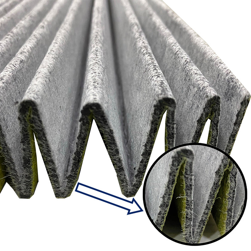 F-3186 Fresh Opt-M-Benz Premium Cabin Air Filter (Interior) [205835014 ...